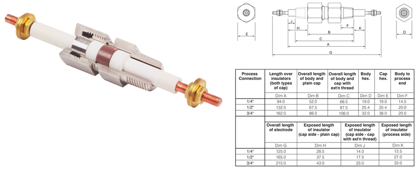 High voltage / current electrode feedthroughs